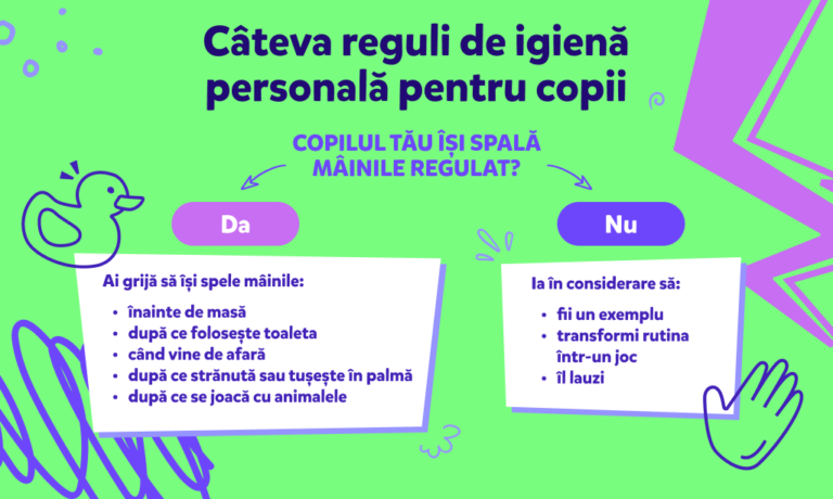 Reguli de igienă personală pentru copii: spălarea corecta a mâinilor