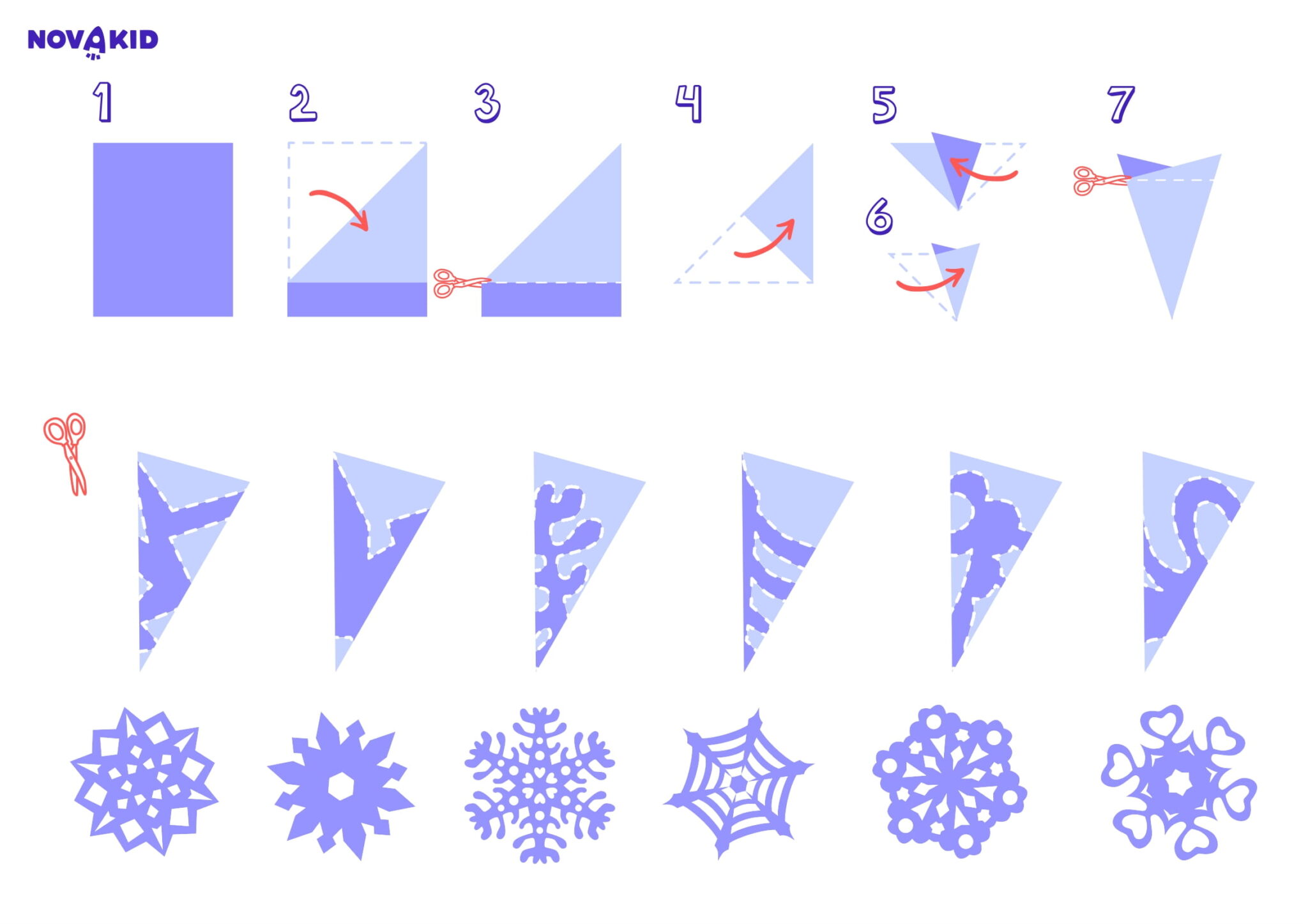 Cum faci fulgi de nea din hârtie alături de cei mici?